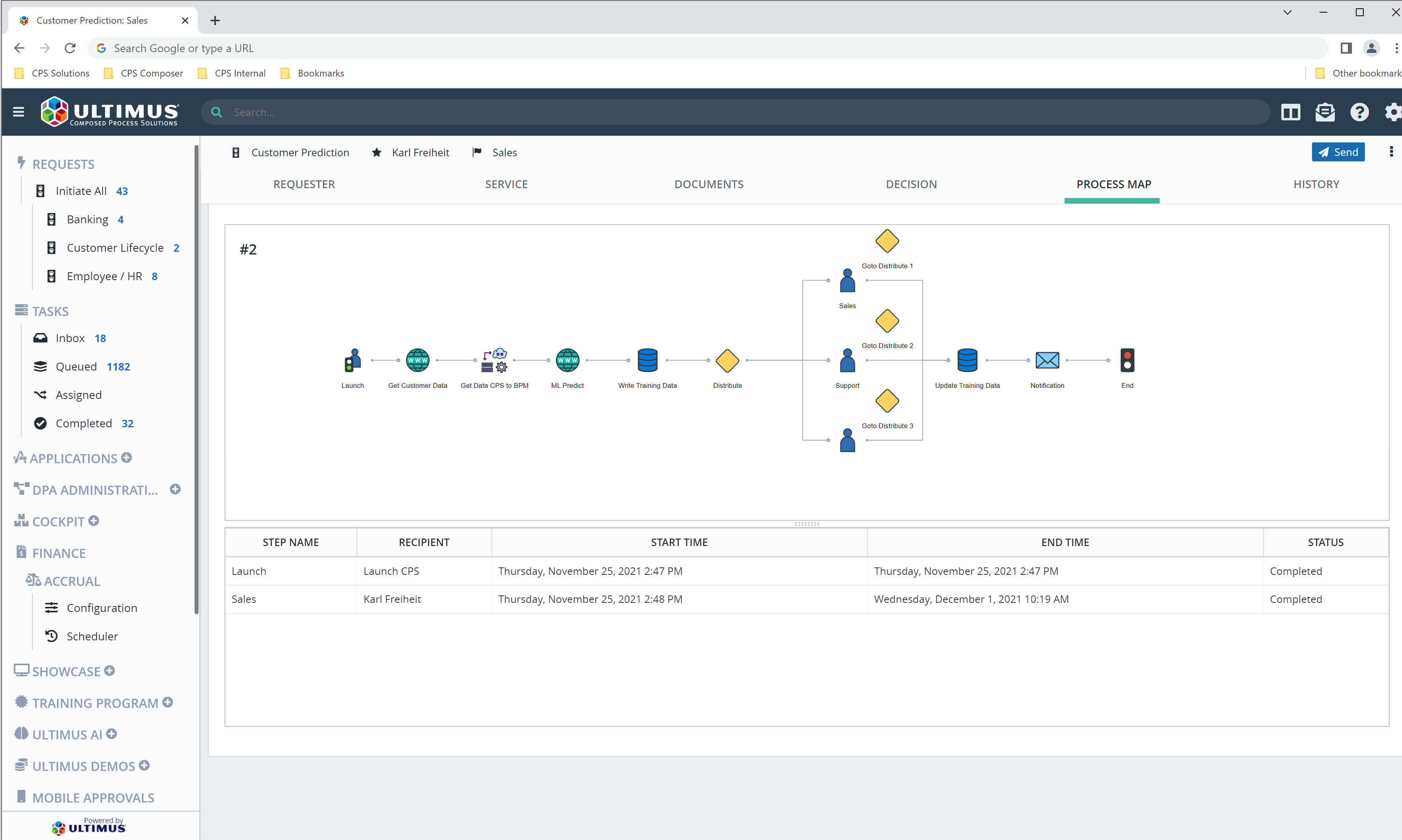 Ultimus announces Intelligent AI-Based Email Routing Solution